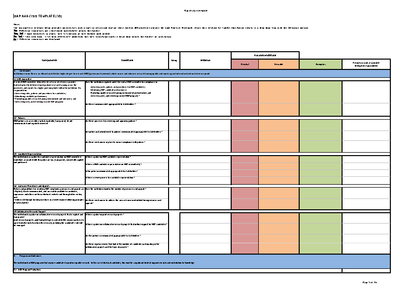 Best Gap Analysis US 2019 Update FormsPro io